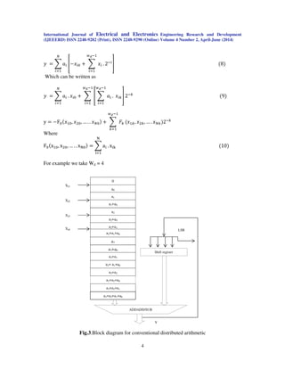 A novel modified distributed | PDF
