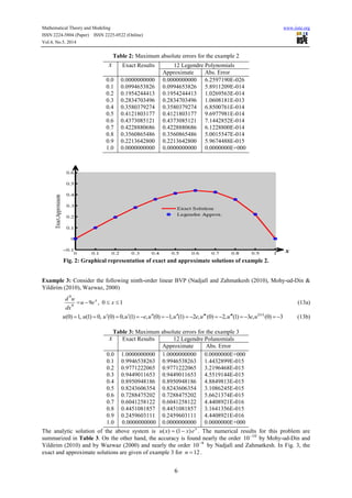 A novel numerical approach for odd higher order boundary value problems | PDF