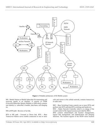 A novel password based authentication technique for 4 g mobile ...