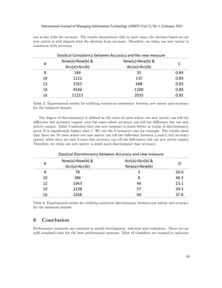 A Novel Performance Measure for Machine Learning Classification | PDF
