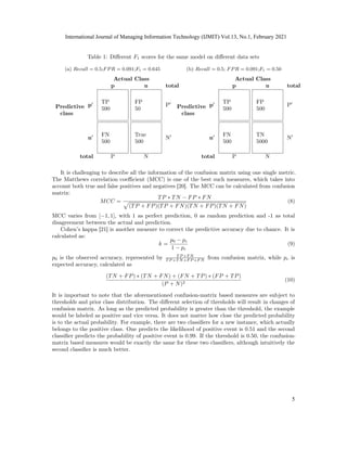 A Novel Performance Measure for Machine Learning Classification | PDF