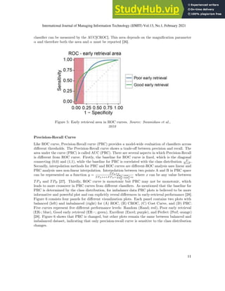 A Novel Performance Measure For Machine Learning Classification | PDF