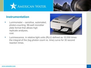 A Novel Saltwater AOC Assay for Optimizing Desalination R/O ...