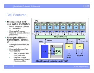 M. Gschwind, A novel SIMD architecture for the Cell heterogeneous chip multiprocessor | PPT