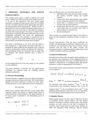 A novel speech enhancement technique | PDF