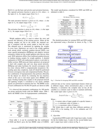 A_Novel_Standalone_Implementation_of_MDNN_Controller_for_DC-DC_Converter_Resilient_to_Sensor ...