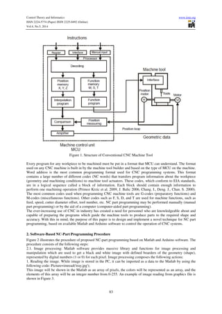 A novel technique for controlling cnc systems | PDF