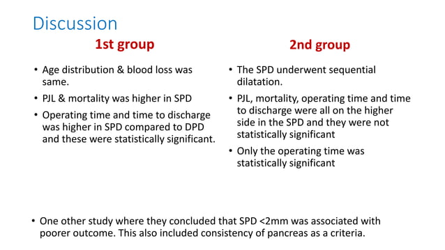 A novel technique of managing undilated small pancreatic duct.pptx