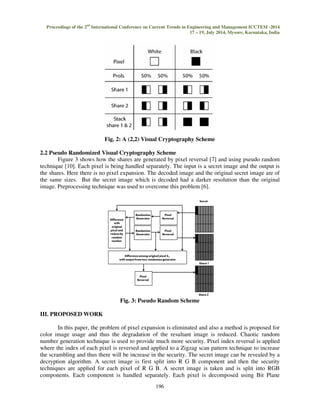 A novel technique of visual cryptography for maintaining the security of visual information ...