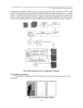 A novel technique of visual cryptography for maintaining the security ...
