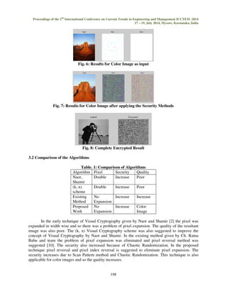 A novel technique of visual cryptography for maintaining the security of visual information ...