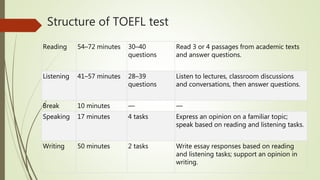 An overall study of TOEFL writing | PPTX | Homework and Study | Education