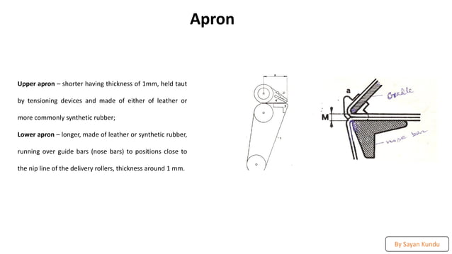 An overvew on Speed Frame (Simplex) Machine.pdf