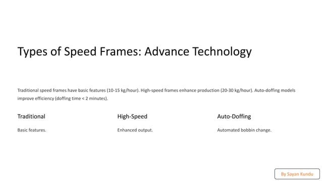 An overvew on Speed Frame (Simplex) Machine.pdf