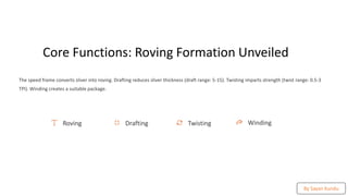 An overvew on Speed Frame (Simplex) Machine.pdf