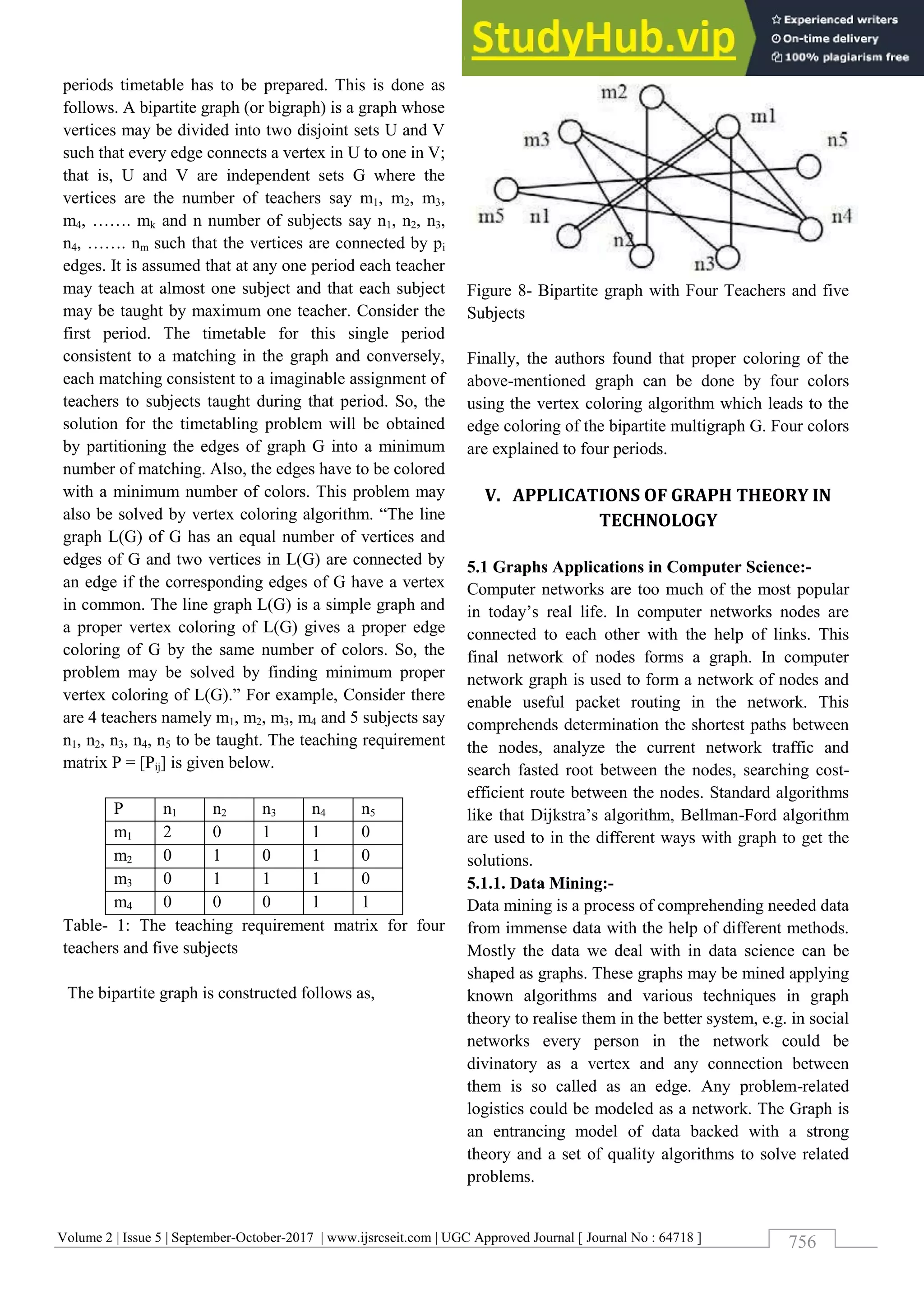 An Overview Applications Of Graph Theory In Real Field | PDF