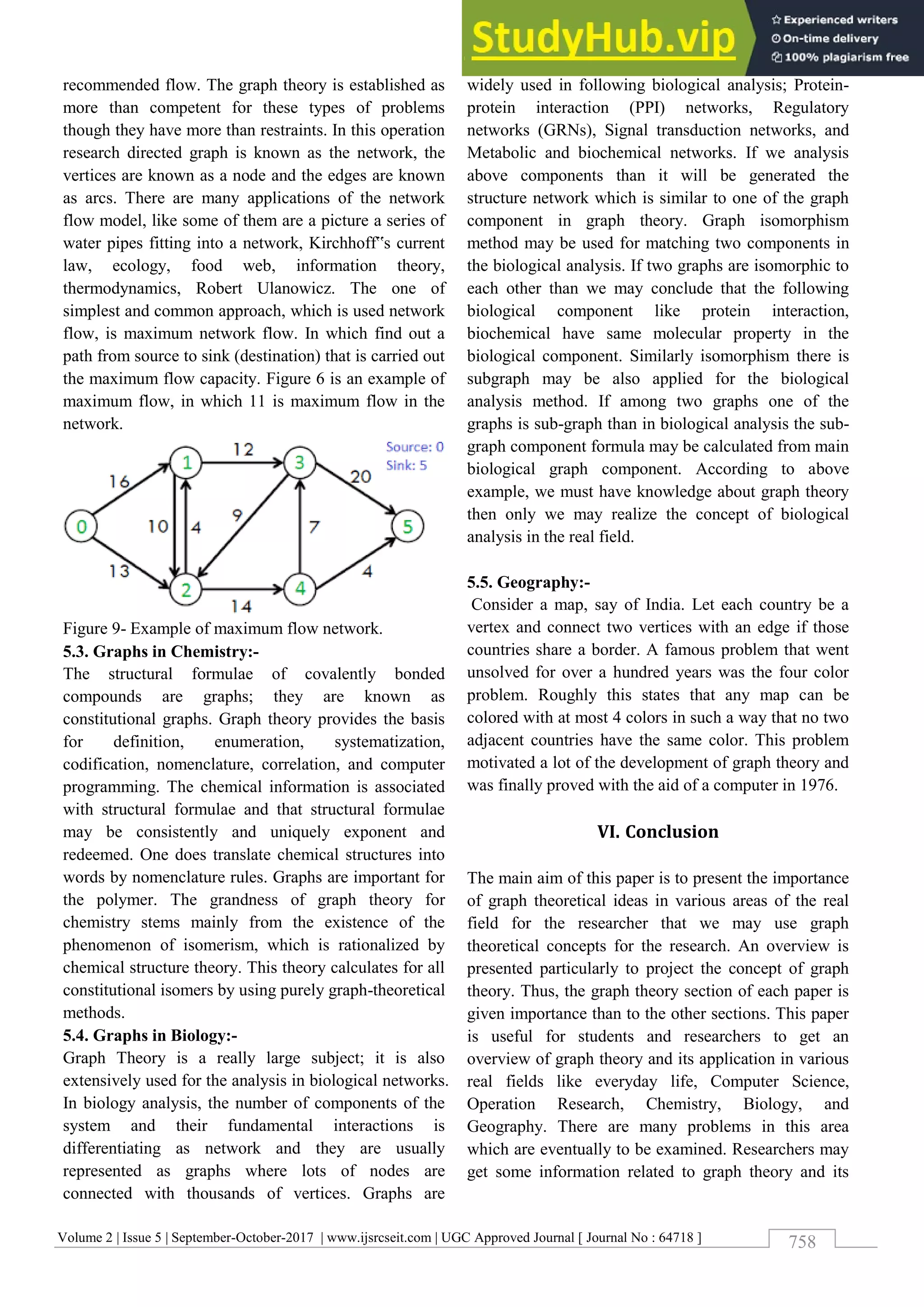 An Overview Applications Of Graph Theory In Real Field | PDF