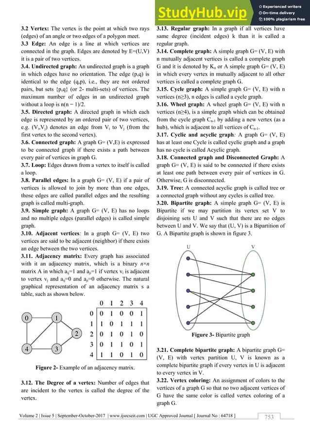 An Overview Applications Of Graph Theory In Real Field | PDF ...