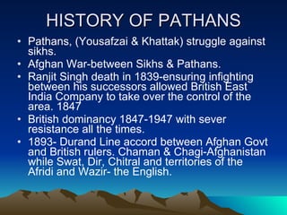 An overview of Pathans' Society | PPT