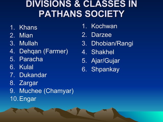 An overview of Pathans' Society | PPT | Islam | Religion & Spirituality