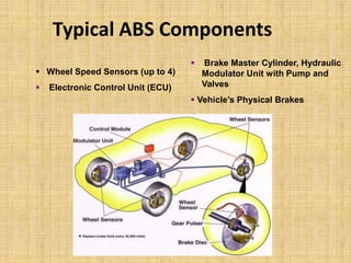 An overview of embedded systems in automobiles(With instructional videos) | PPTX