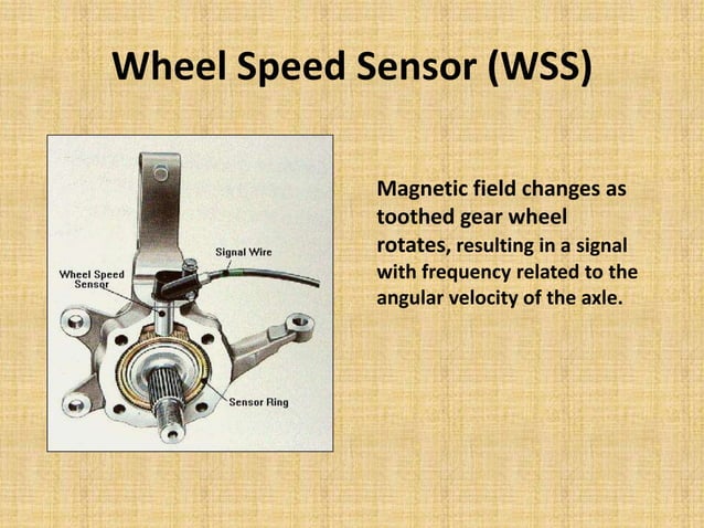 An overview of embedded systems in automobiles(With instructional videos) | PPTX