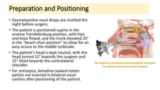 An Overview of Endoscopic endonasal Trans sphenoidal approach.pptx