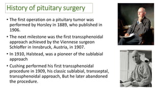 An Overview of Endoscopic endonasal Trans sphenoidal approach.pptx