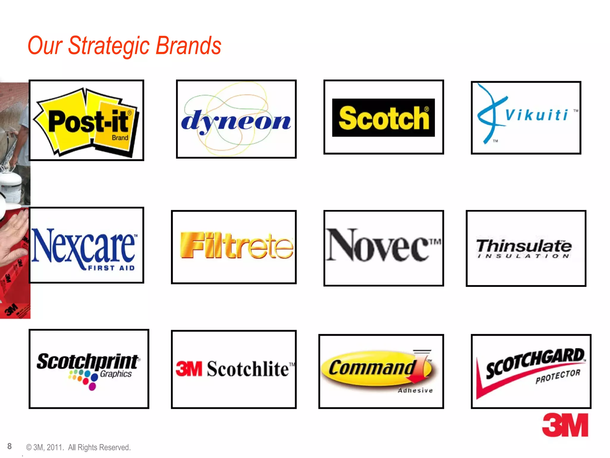 An Overview of 3M Canada: Construction Markets | PPT