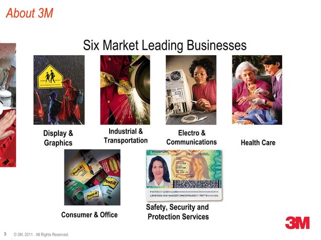 An Overview of 3M Canada: Construction Markets | PPT
