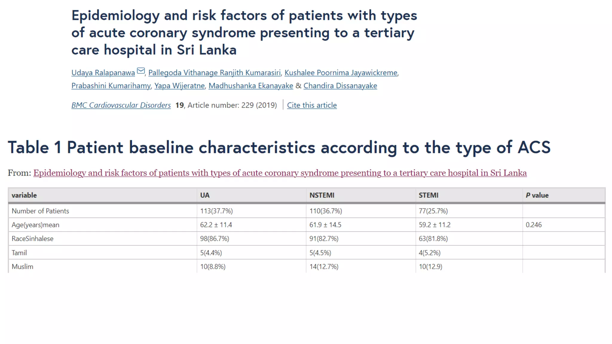 An overview of ACS.pptx | Heart and Cardiovascular Diseases | Diseases ...