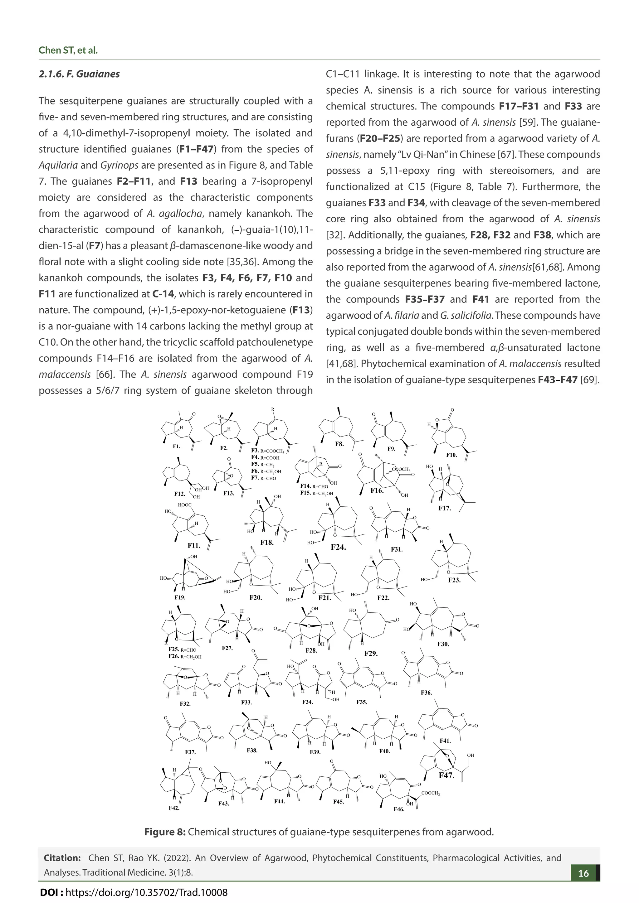 An Overview of Agarwood, Phytochemical Constituents, Pharmacological Activities, and Analyses.pdf