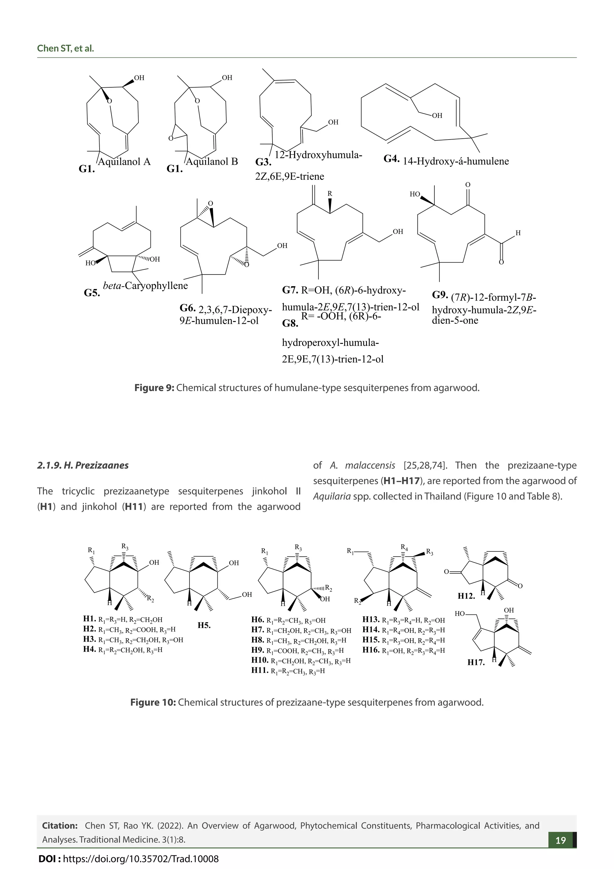 An Overview of Agarwood, Phytochemical Constituents, Pharmacological Activities, and Analyses.pdf