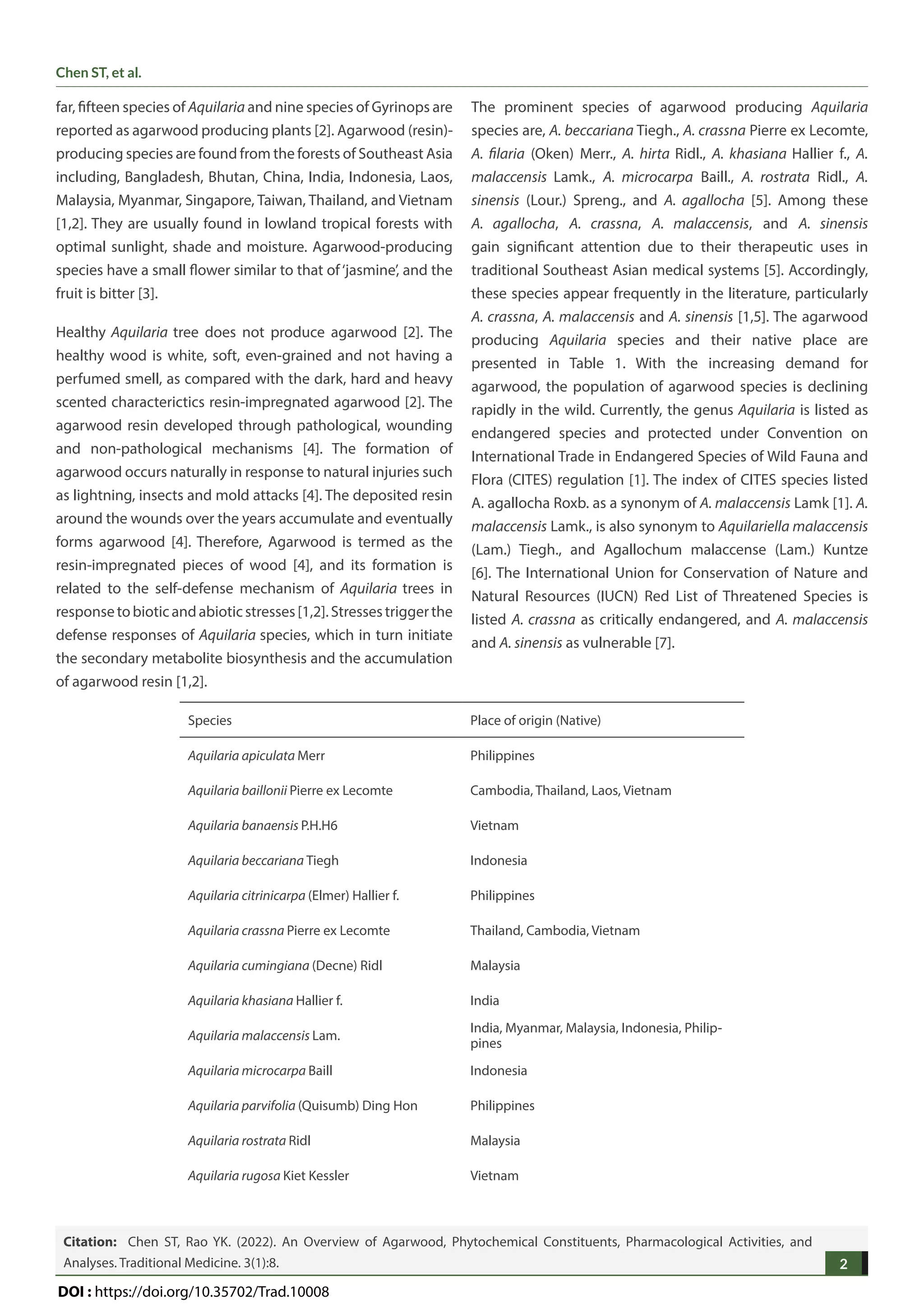 An Overview of Agarwood, Phytochemical Constituents, Pharmacological ...