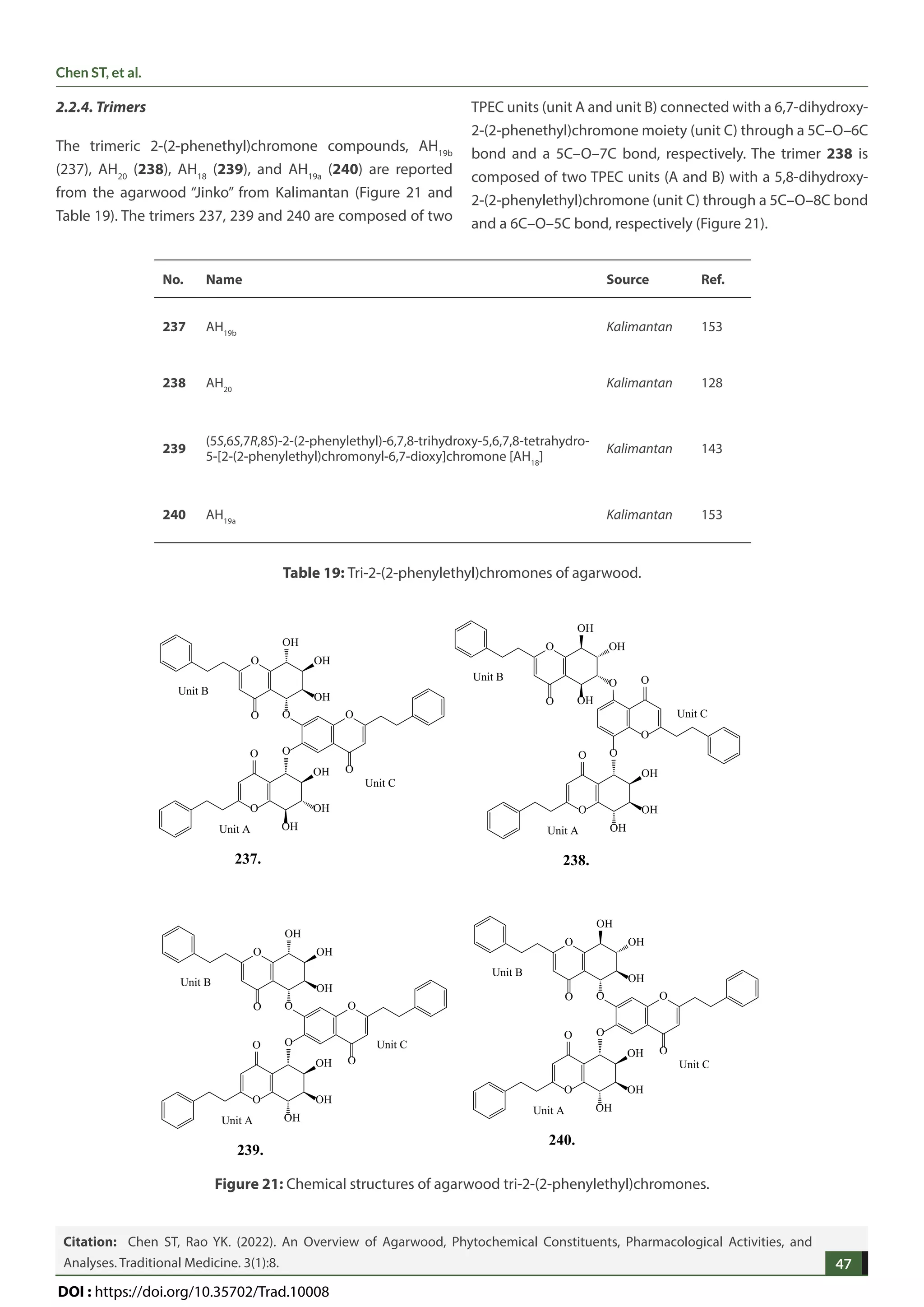 An Overview of Agarwood, Phytochemical Constituents, Pharmacological ...