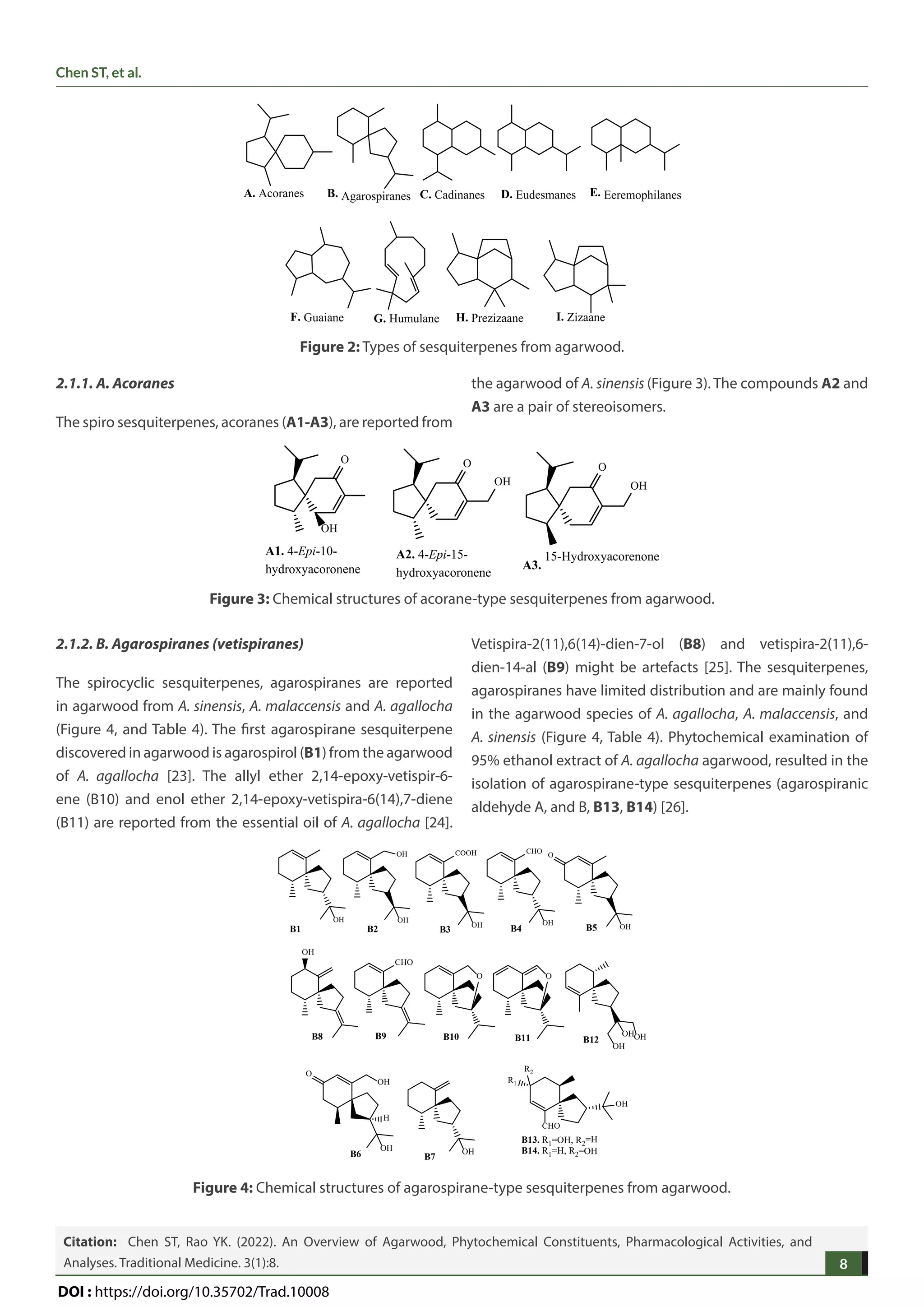 An Overview of Agarwood, Phytochemical Constituents, Pharmacological Activities, and Analyses ...