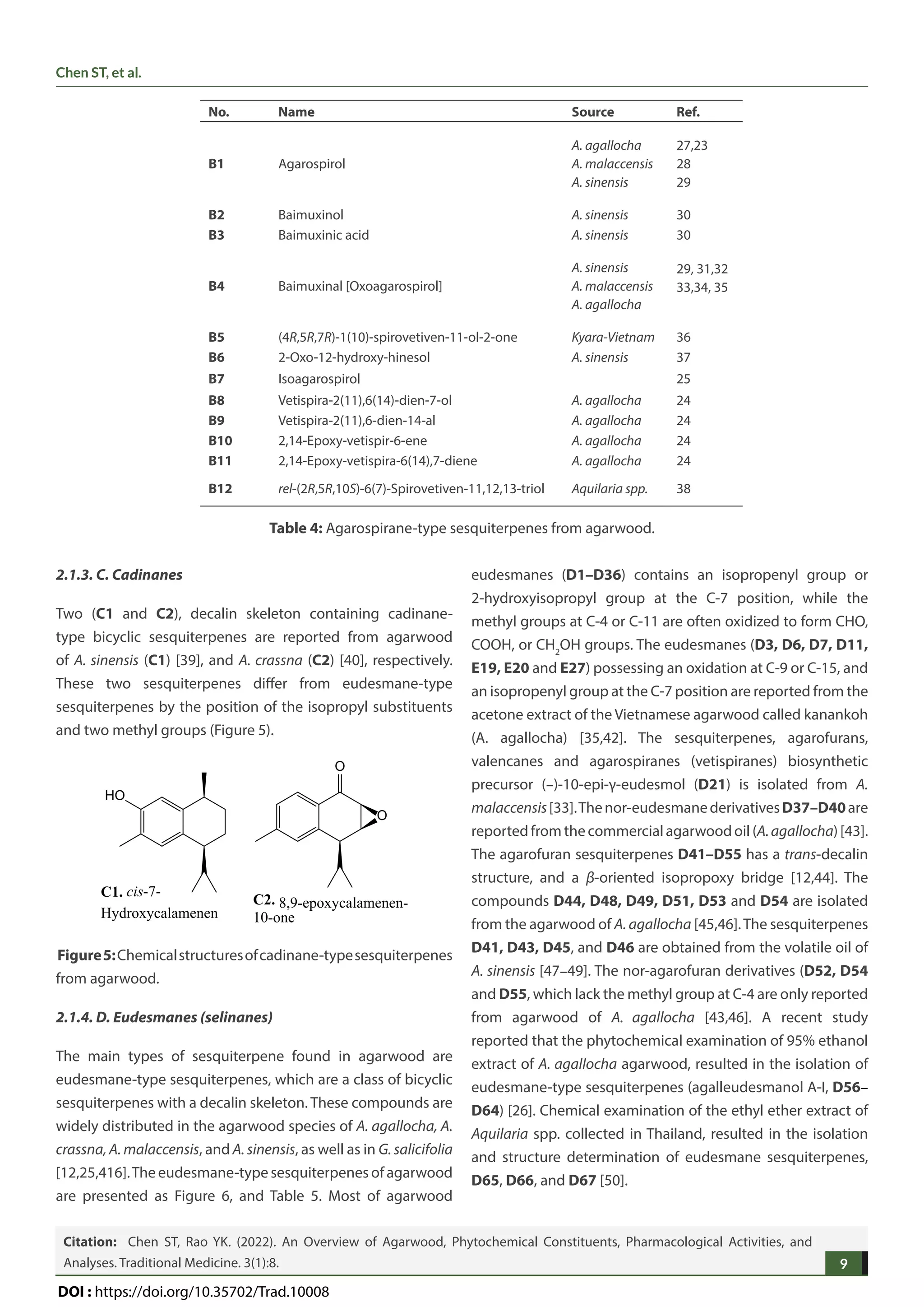 An Overview of Agarwood, Phytochemical Constituents, Pharmacological Activities, and Analyses.pdf