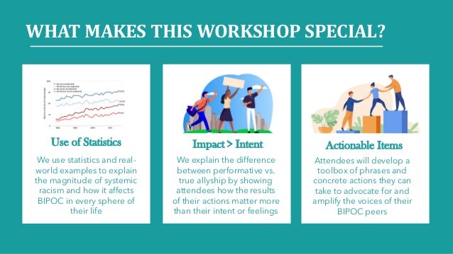 Beyond Performativity: How to be an Effective Ally | PDF