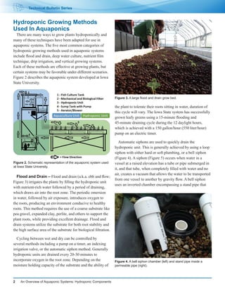 An Overview of Aquaponic Systems: Hydroponic Components | PDF