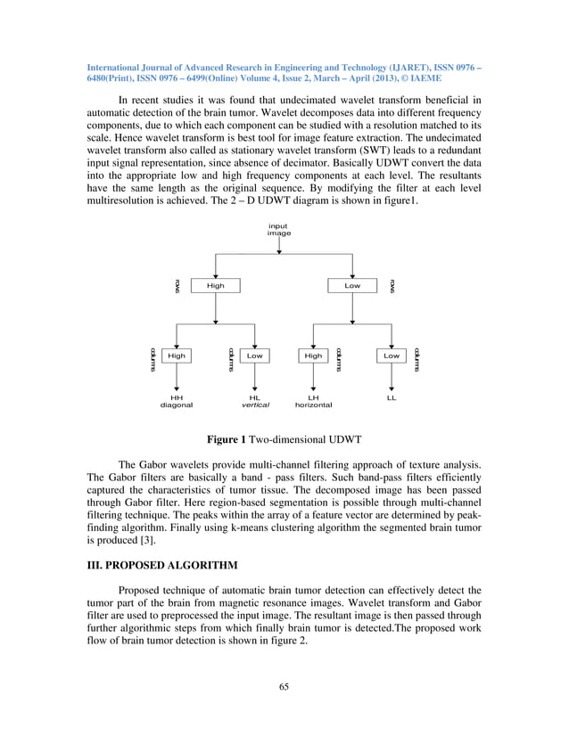 An Overview Of Automatic Brain Tumor Detection Frommagnetic Resonance