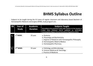 An Overview of Bachelor of Homoeopathic Medicine and Surgery (B.H.M.S ...