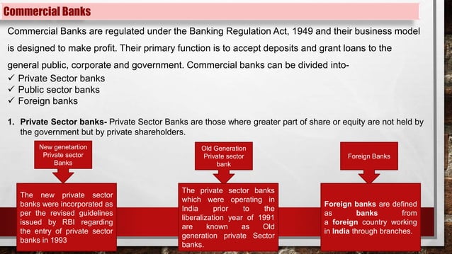 An overview of banking system | PPT