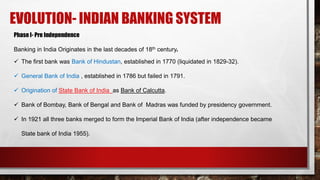 An overview of banking system | PPT