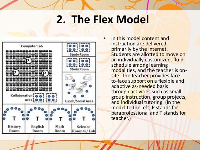 An overview of blended learning