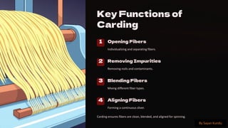 An Detailed overview of Carding Process.pdf