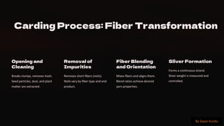 An Detailed overview of Carding Process.pdf