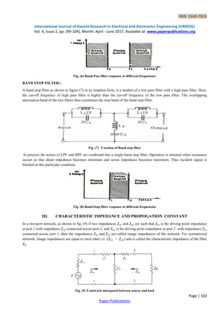 An Overview of Constant-k Type Filters | PDF