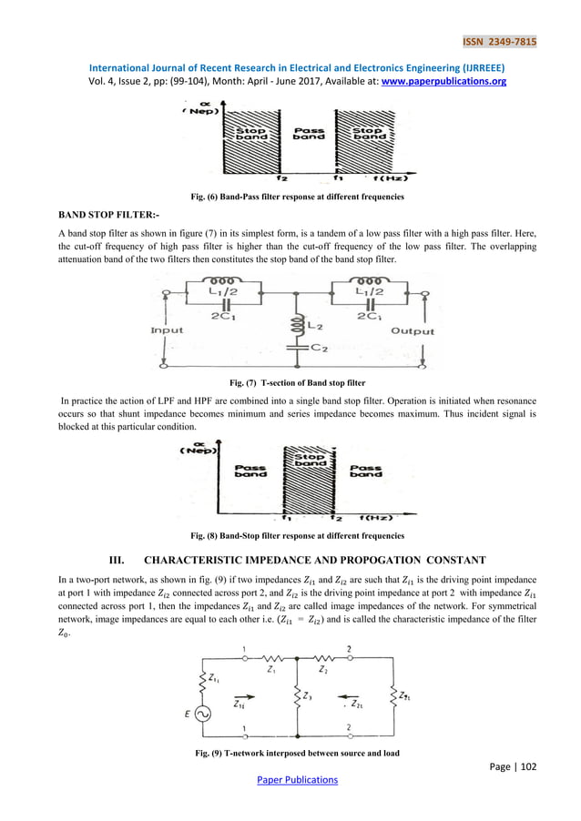 An Overview of Constant-k Type Filters | PDF | Consumer Electronics ...