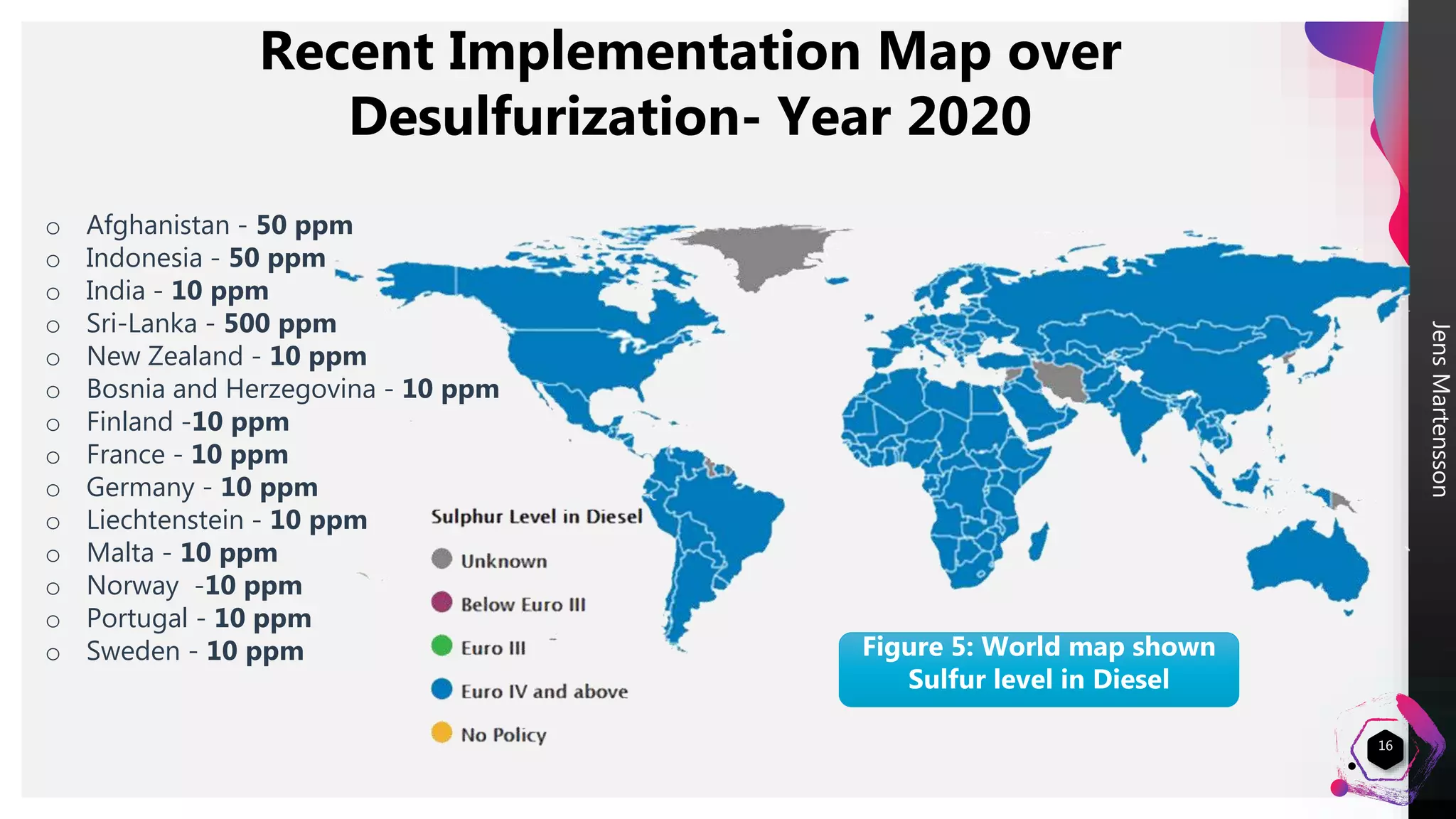 An overview of conventional and alternative production of ultra low ...
