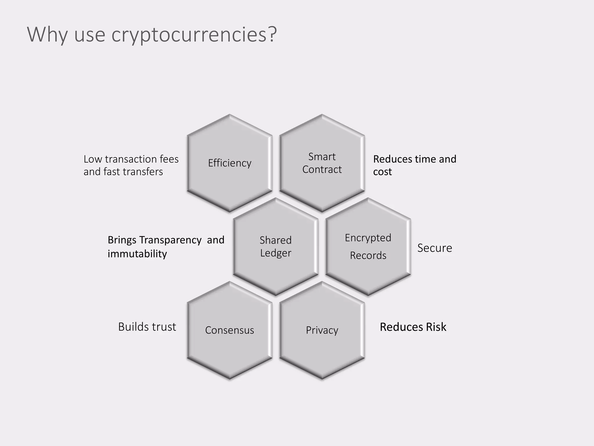 An overview of Cryptocurrency.pdf